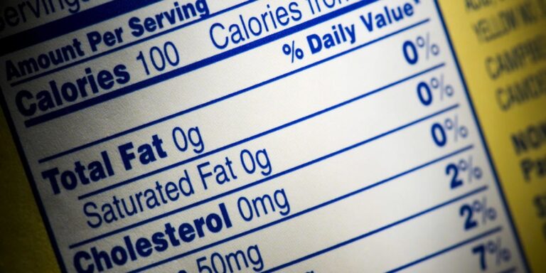 Are calories on a package accurate?