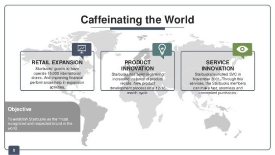 How can Starbucks improve supply chain?