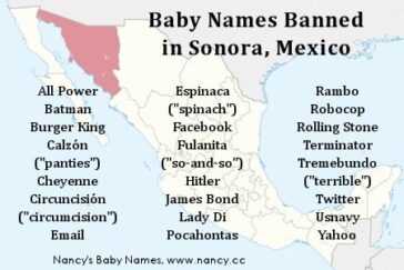 Is real a Mexican last name?