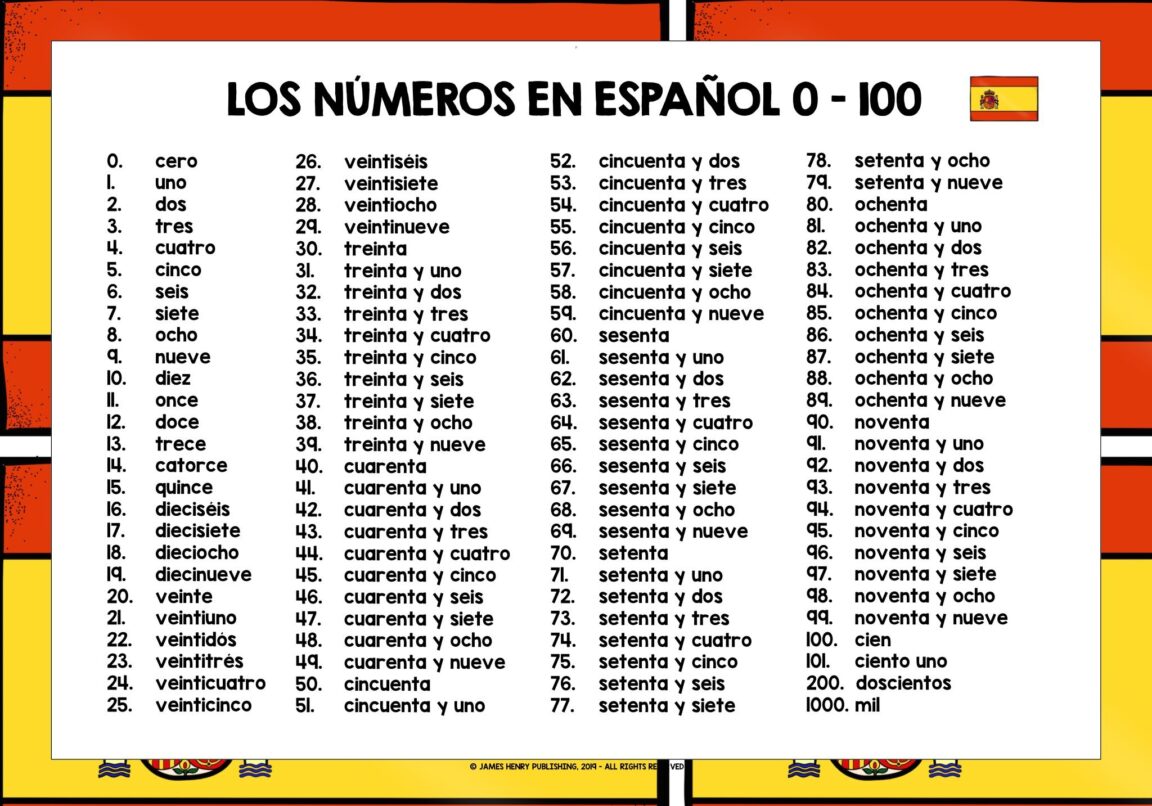 X inhuma N numri Spanjoli 1 100 