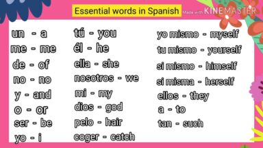 What are the 100 most common Spanish words?