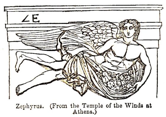 What are the four winds in Greek mythology?
