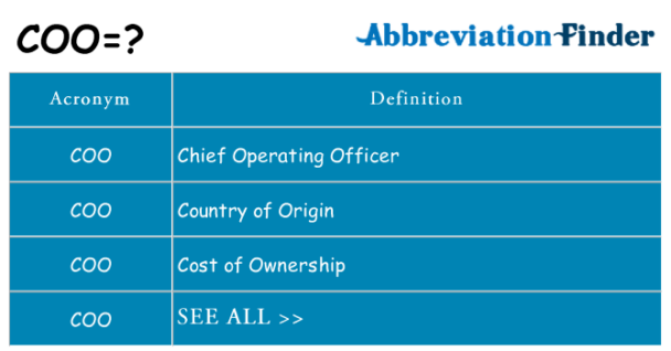 What does Ace Boo Coo mean?