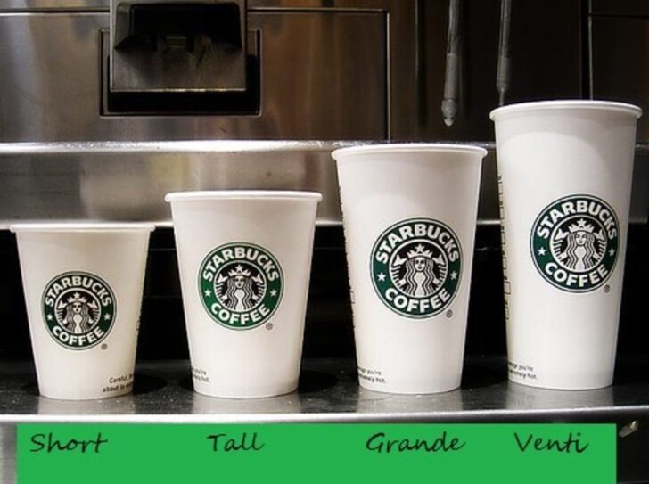What does Starbucks sizes mean?