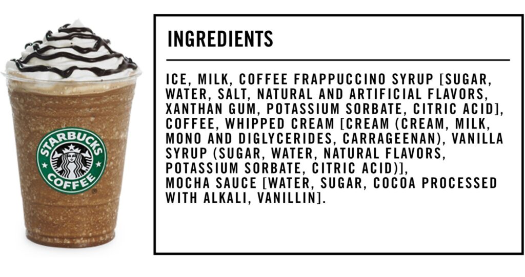 What ingredients are in a mocha frappuccino from Starbucks?