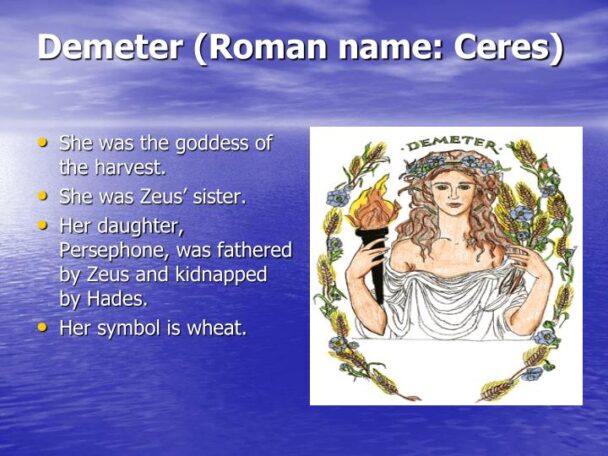 What is the Roman name of Demeter?
