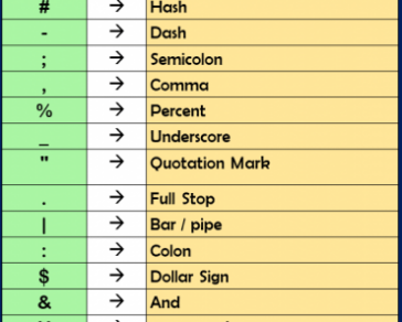 What is the meaning of Xiao?