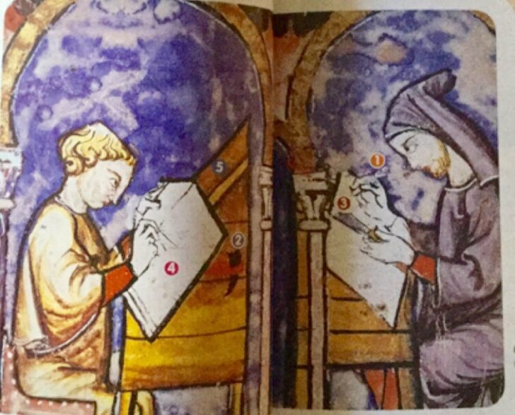 What is the meaning of a scriptorium?