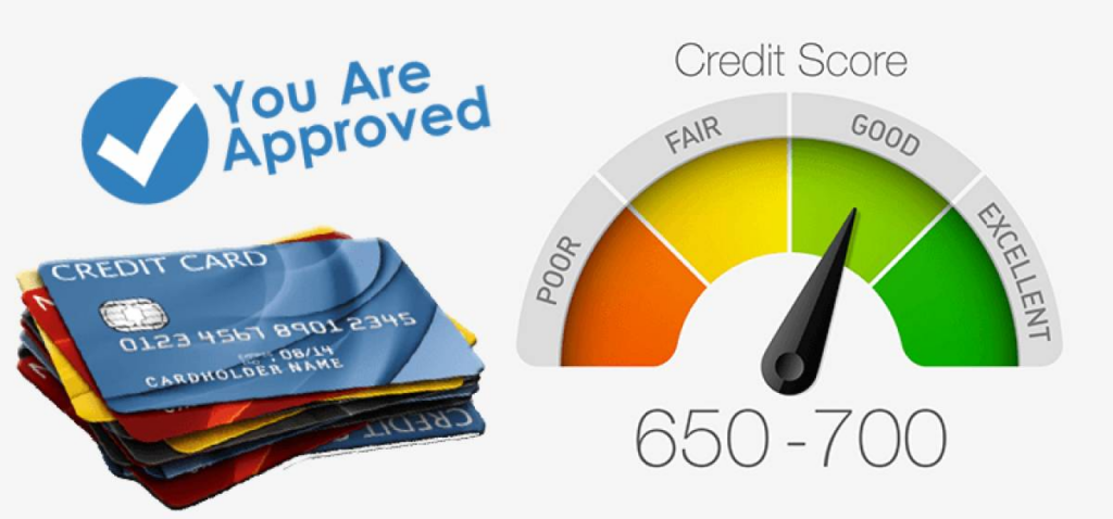 What is the minimum credit score for a Macy credit card?