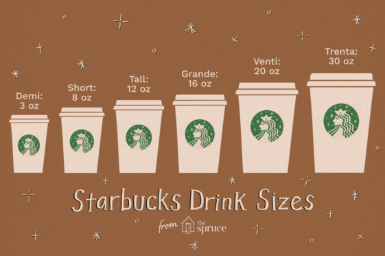 What is the small size at Starbucks called?