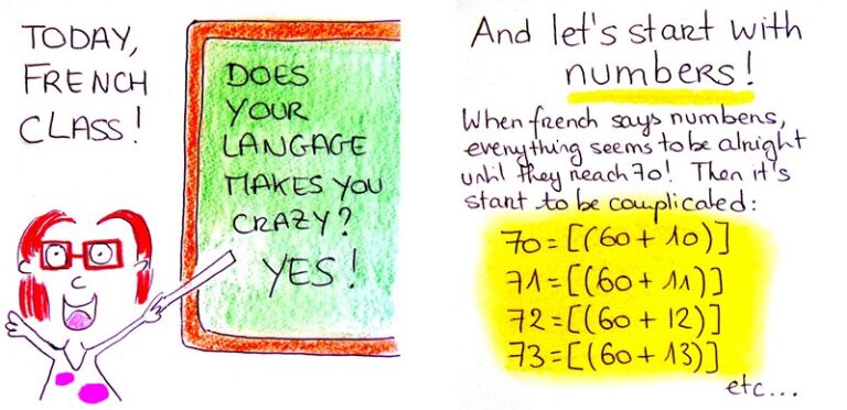 Why is French numbering weird?
