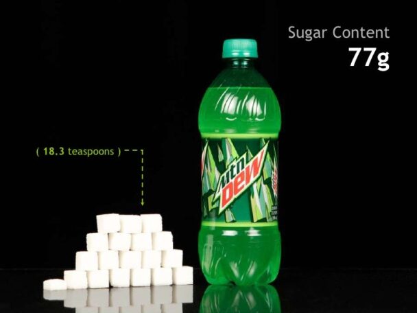 Is 77g of sugar a lot?