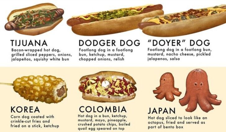 What are the sizes of hot dogs?