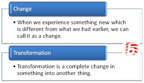 What is the difference between transformation and change?