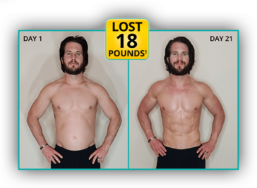 Will I see results working out 2 days a week?